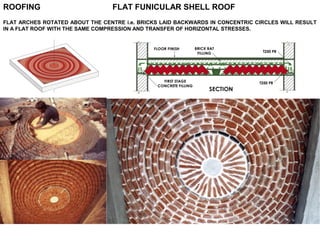 Appropriate Low cost Technologies-3 roofing systems | PPT