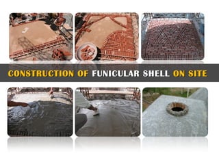 Appropriate Low cost Technologies-3 roofing systems | PPT