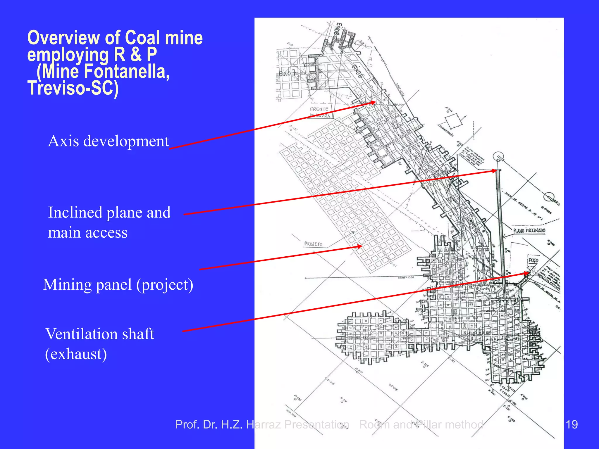 Room and Pillar Mining Method | PDF