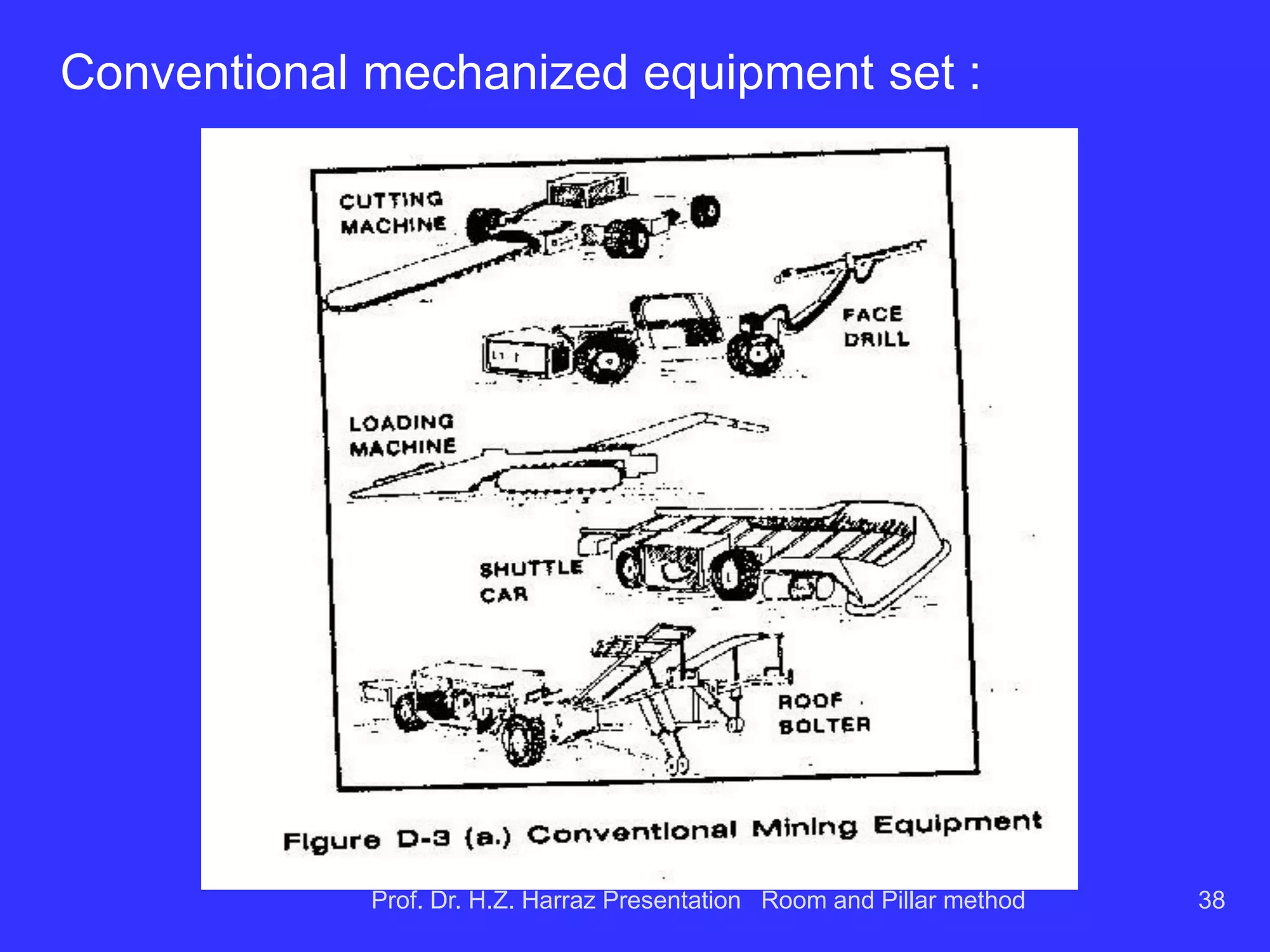 Room and Pillar Mining Method | PDF