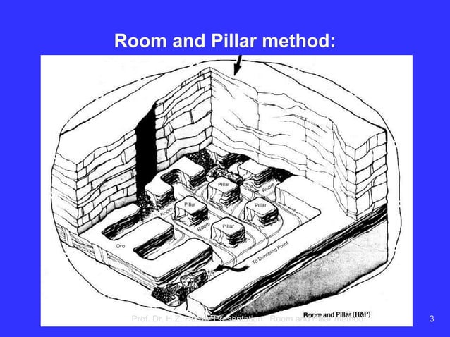 Room and Pillar Mining Method | PDF | Geology | Science