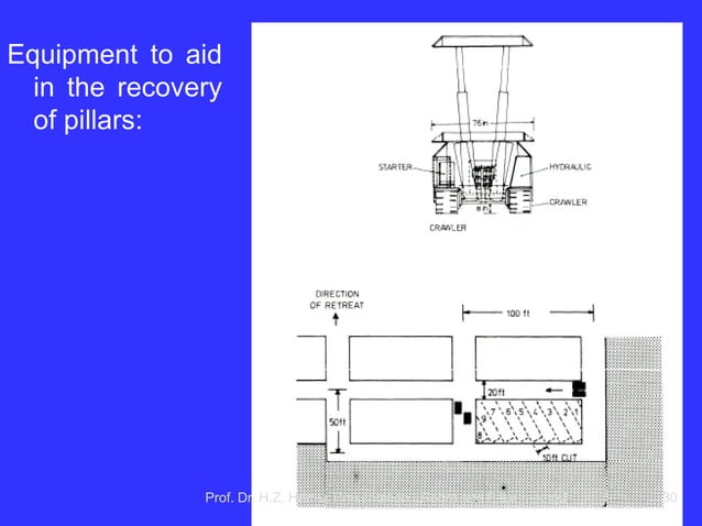 Room and Pillar Mining Method | PDF | Geology | Science