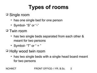 Type of room in hotels | PPT