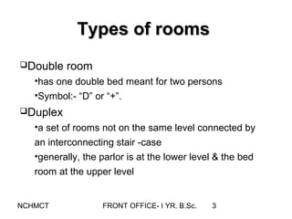 Type of room in hotels | PPT