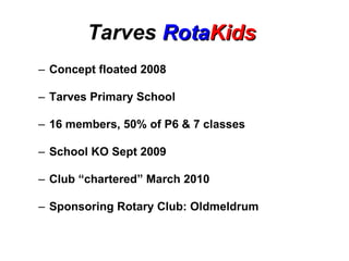 Rota Kids Presentation | PPT