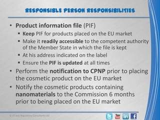 Cosmetics responsible person EU | PPTX