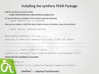 Running Symfony | PPT