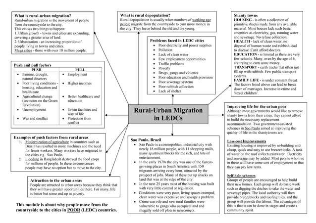 3 Rural Urban Migration In rio de janero | PPT