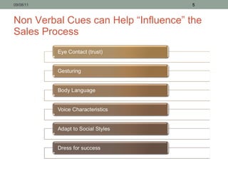 3. sales training selling and communication skills | PPT
