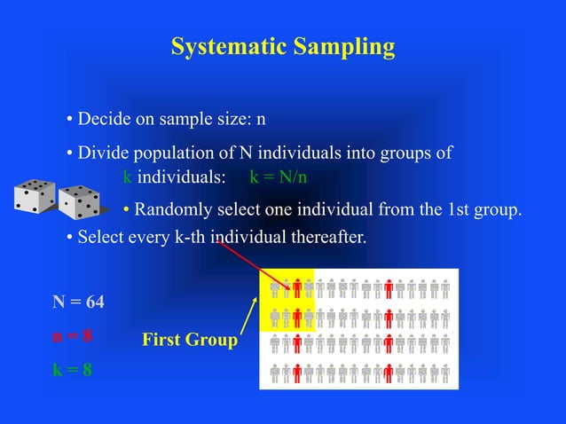 3 - SamplingTechVarious sampling techniques are employedniques(new1430 ...