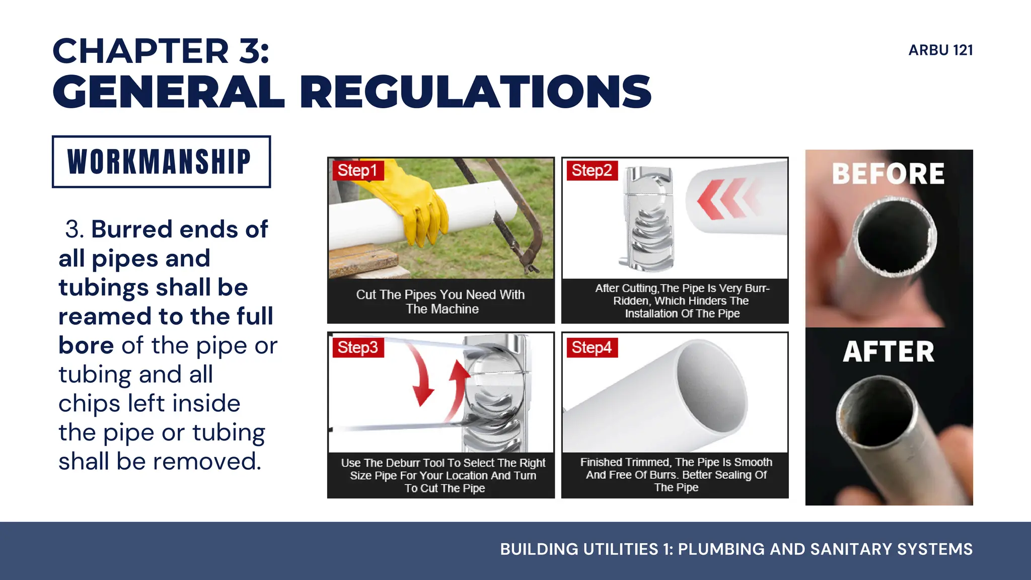 Sanitary Drainage Systems - Drain and waste piping systems | PDF