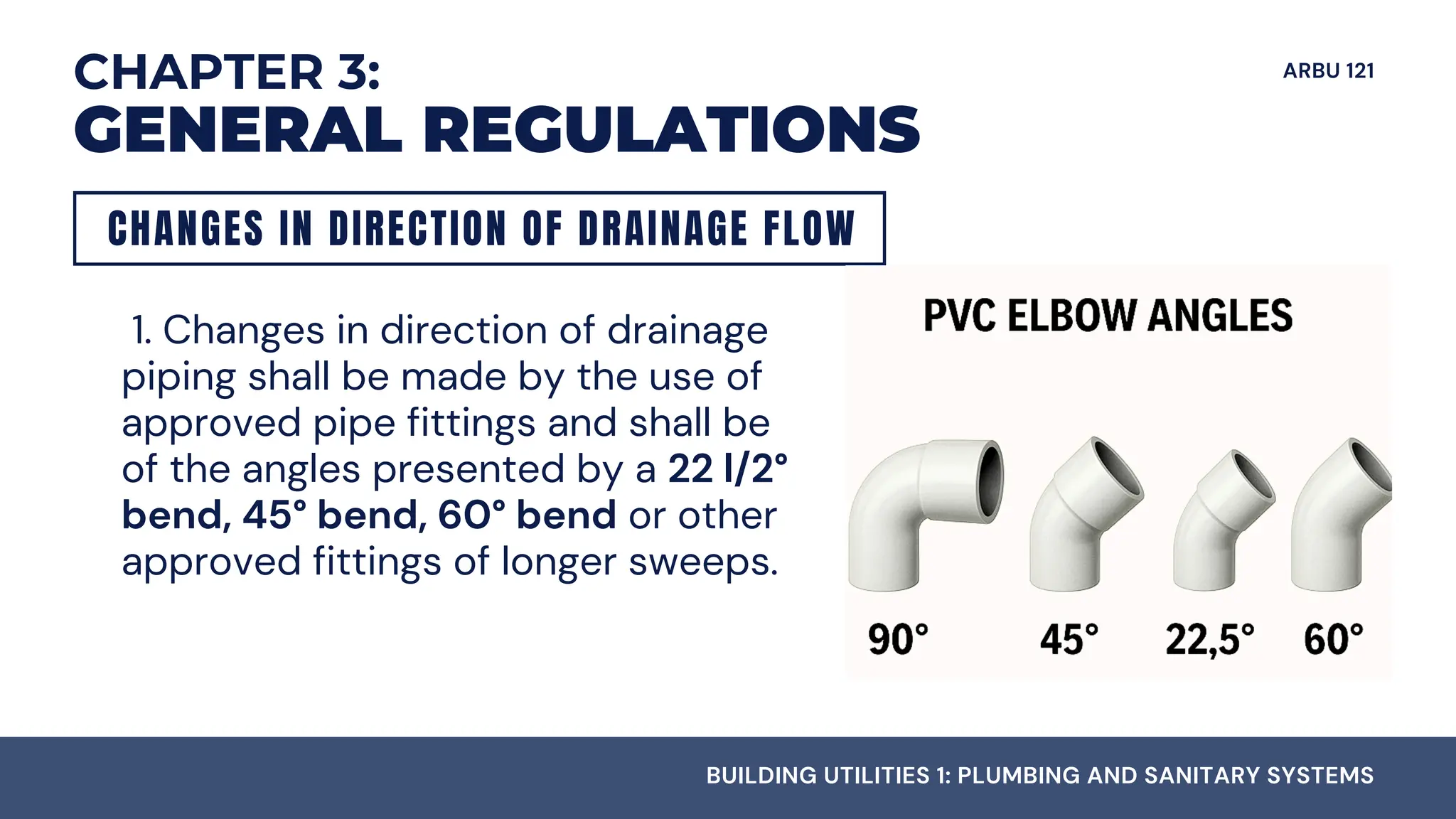 Sanitary Drainage Systems - Drain and waste piping systems | PDF