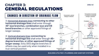 Sanitary Drainage Systems - Drain and waste piping systems | PDF