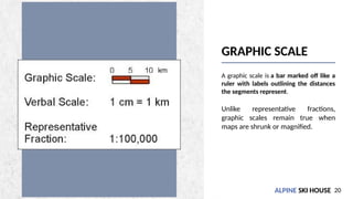 3-SCALE, COORDINATE SYSTEM AND PROJECTION.pptx