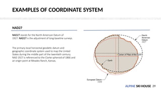 3-SCALE, COORDINATE SYSTEM AND PROJECTION.pptx