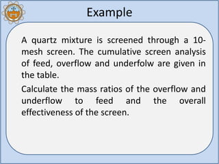 screening of solid particles | PDF