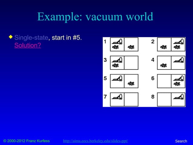 Artificial Intelligence -- Search Algorithms | PPT