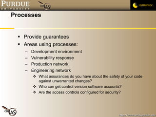 3.Secure Design Principles And Process | PPT