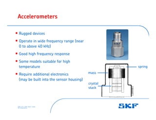 Sensors familiarisation training pdf 123 | PPT