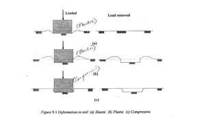 3 settlement analysis | PDF