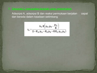 3 - Shafira Kurnia_slide microteaching cpns.pptx