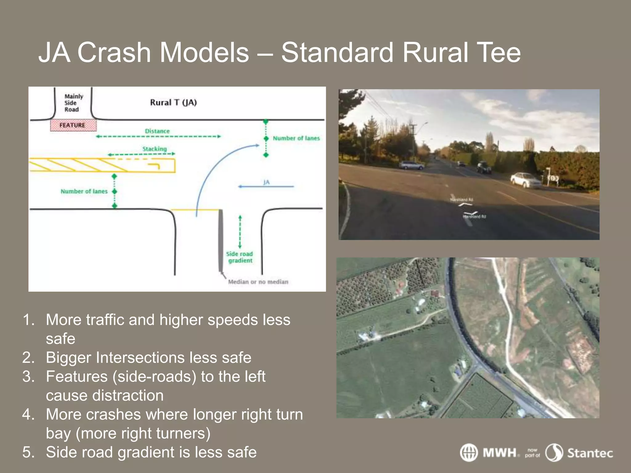 The Safety Performance of Priority Three-leg Iintersections: seagulls ...