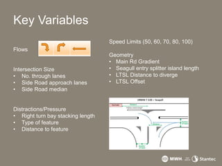 The Safety Performance of Priority Three-leg Iintersections: seagulls ...