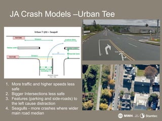 The Safety Performance of Priority Three-leg Iintersections: seagulls ...