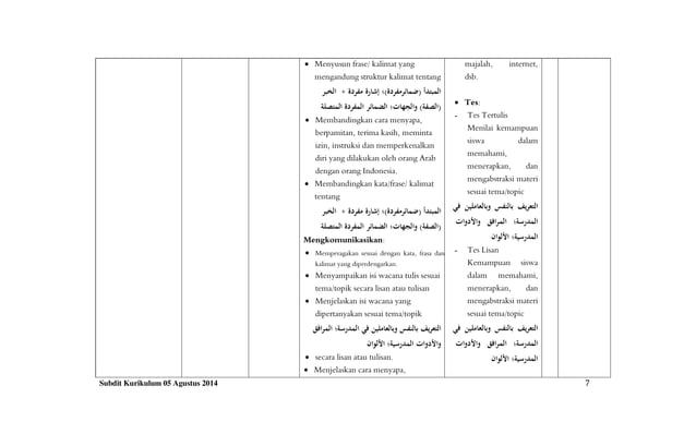 3 silabus-bhs-arab-mts-kelas-vii-agustus-2014 | PDF