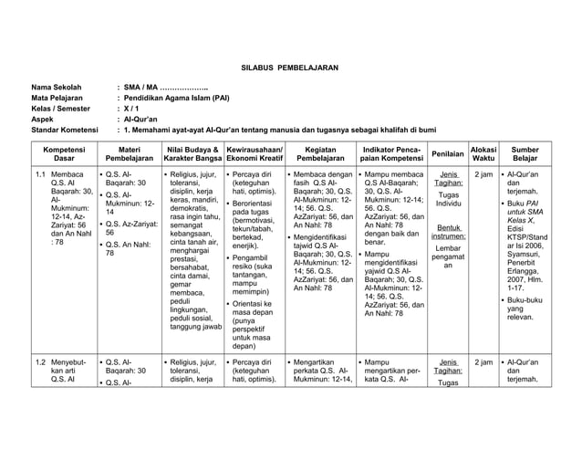 3 silabus-pai-sma | PPT