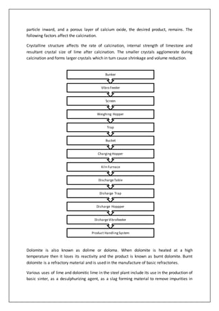 Sinter Plant,Lime & Dolo Plant industrial Training Report | DOCX