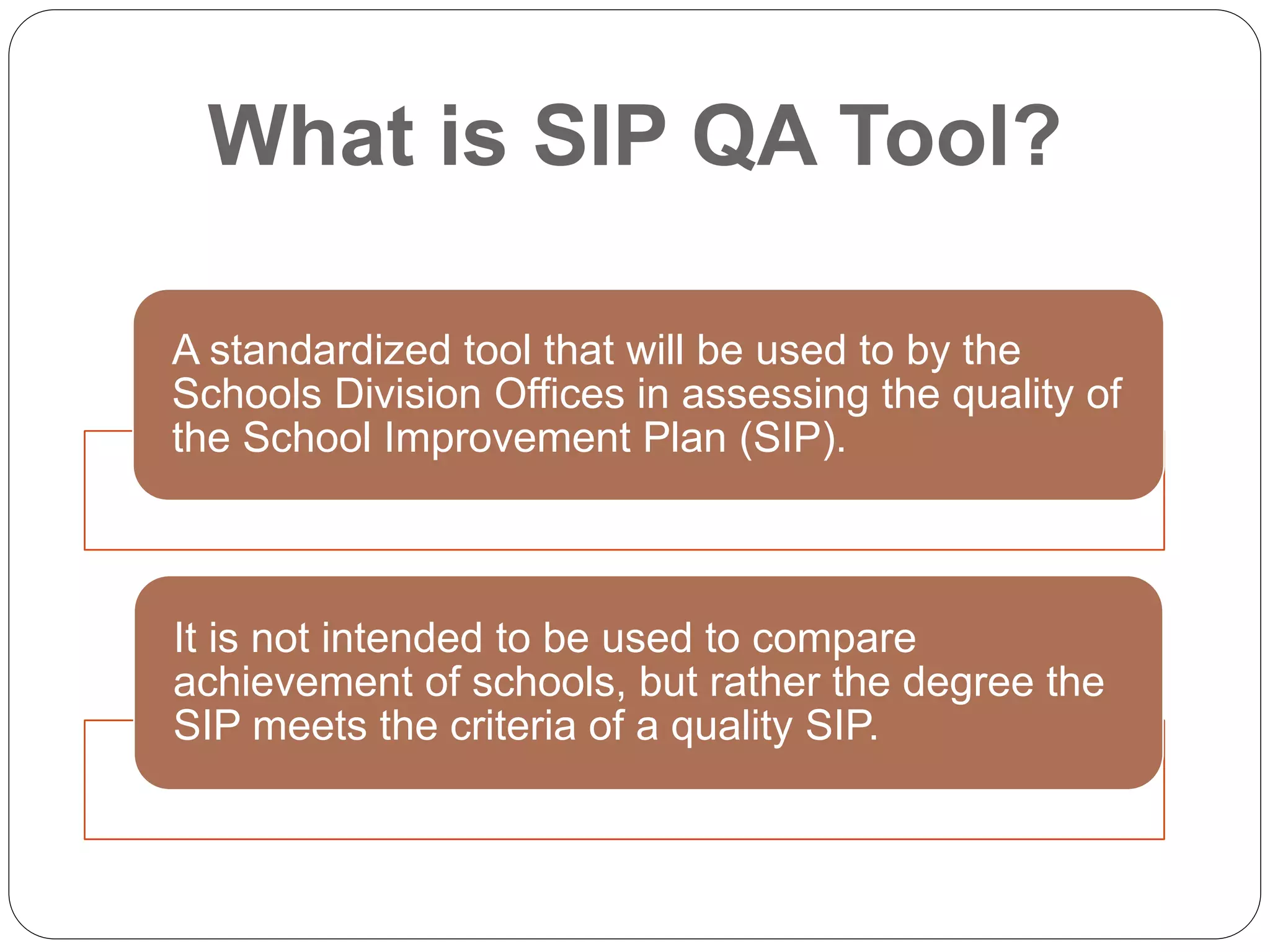 3-SIP-QA-Tool-Styleguide.pptx