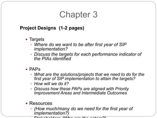 3-SIP-QA-Tool-Styleguide.pptx