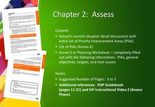 3-SIP-Styleguide.eSRC.AprilMay-_cecille.pptx