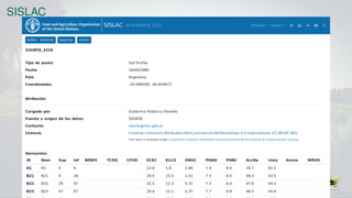 Soil Information System for Latin America and the Caribbean SISLAC ...