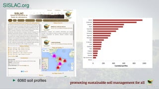 Soil Information System for Latin America and the Caribbean SISLAC ...