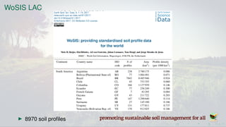 Soil Information System for Latin America and the Caribbean SISLAC ...