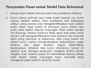 3-Sistem Komunikasi Data dan Database Relasional.pptx