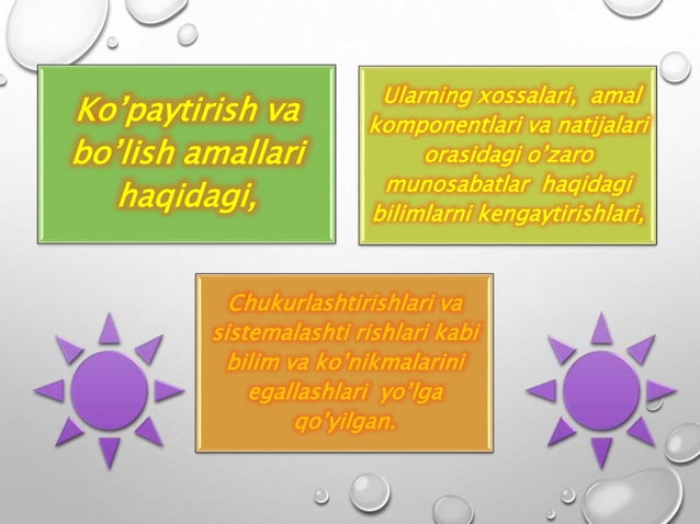 3-slayd haqida tayyorlagan materiallari.pptx