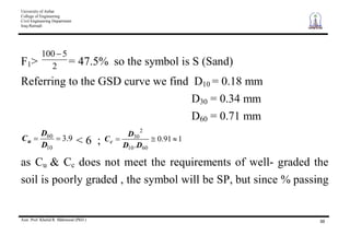 3 soil classification | PPT