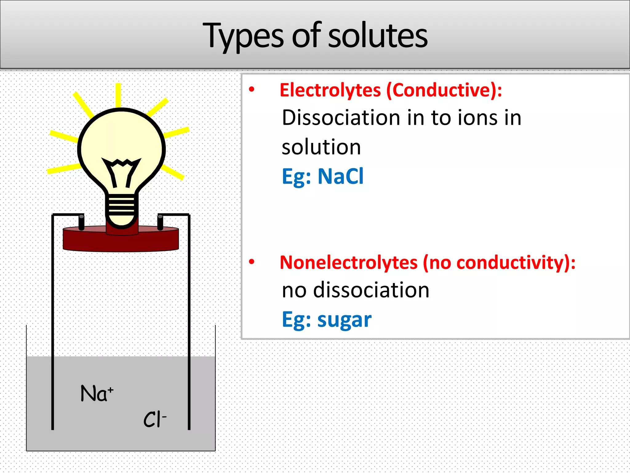 solutions state chemistry for class xii- | PPTX