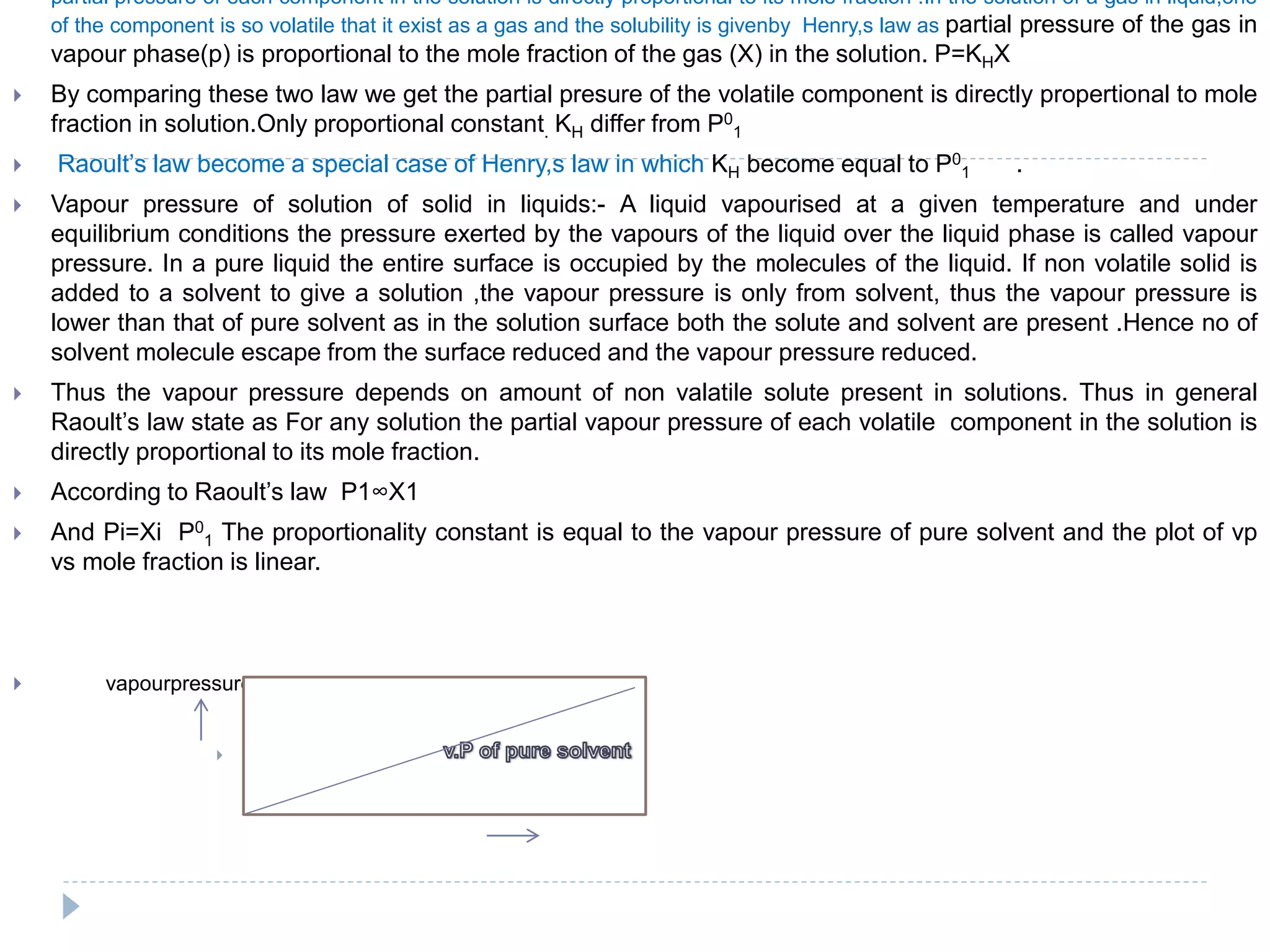 solutions state chemistry for class xii- | PPTX