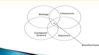 concept of genetics | PPT