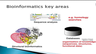 concept of genetics | PPT