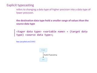 3 statements and operators | PPT