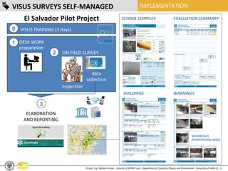 3. Stefano Grimaz - Visus Methodology - Safe School Facilities | PPT