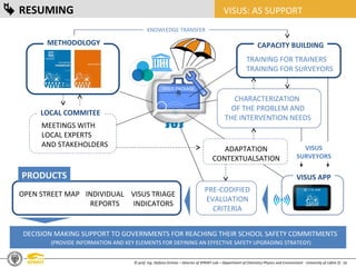 3. Stefano Grimaz - Visus Methodology - Safe School Facilities | PPT