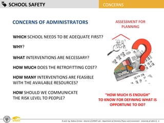3. Stefano Grimaz - Visus Methodology - Safe School Facilities | PPT