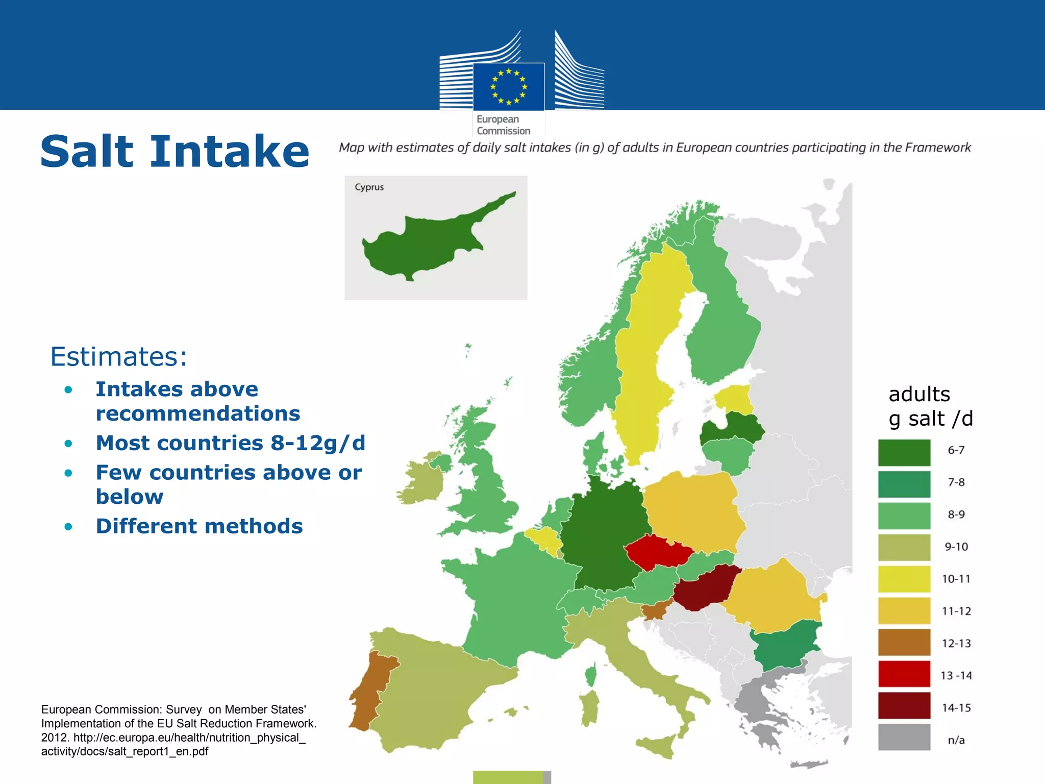 Stephanie Bodenbach, European Commission, DG SANCO | PPT