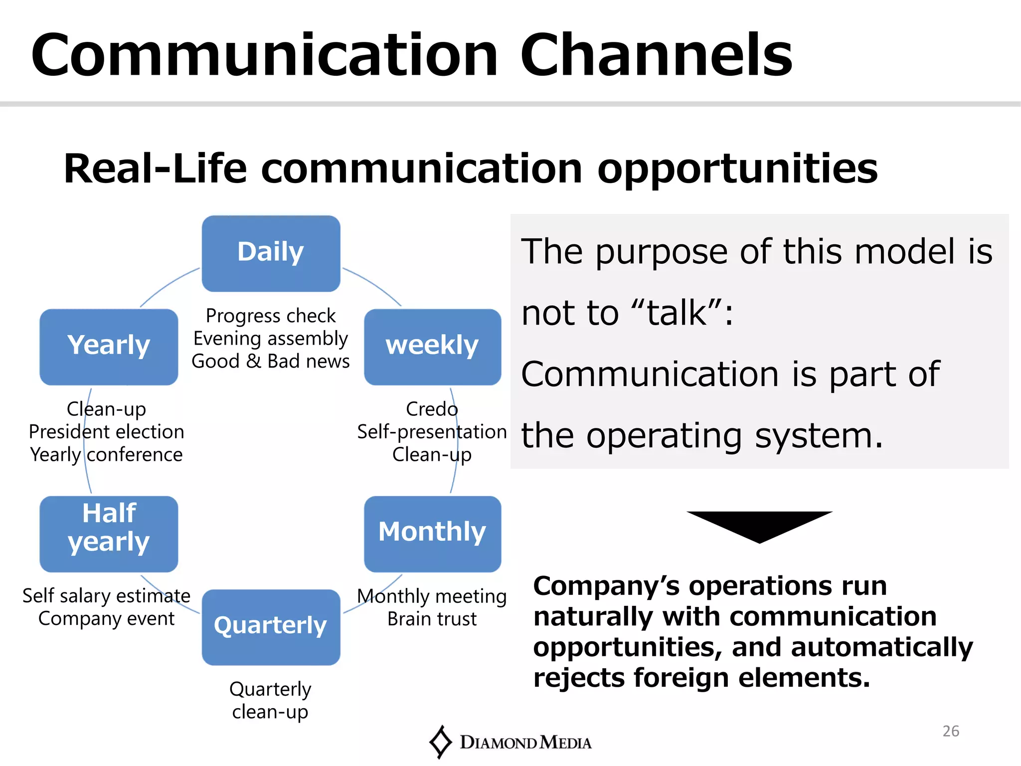3 steps to implement holacracy in your company | PDF